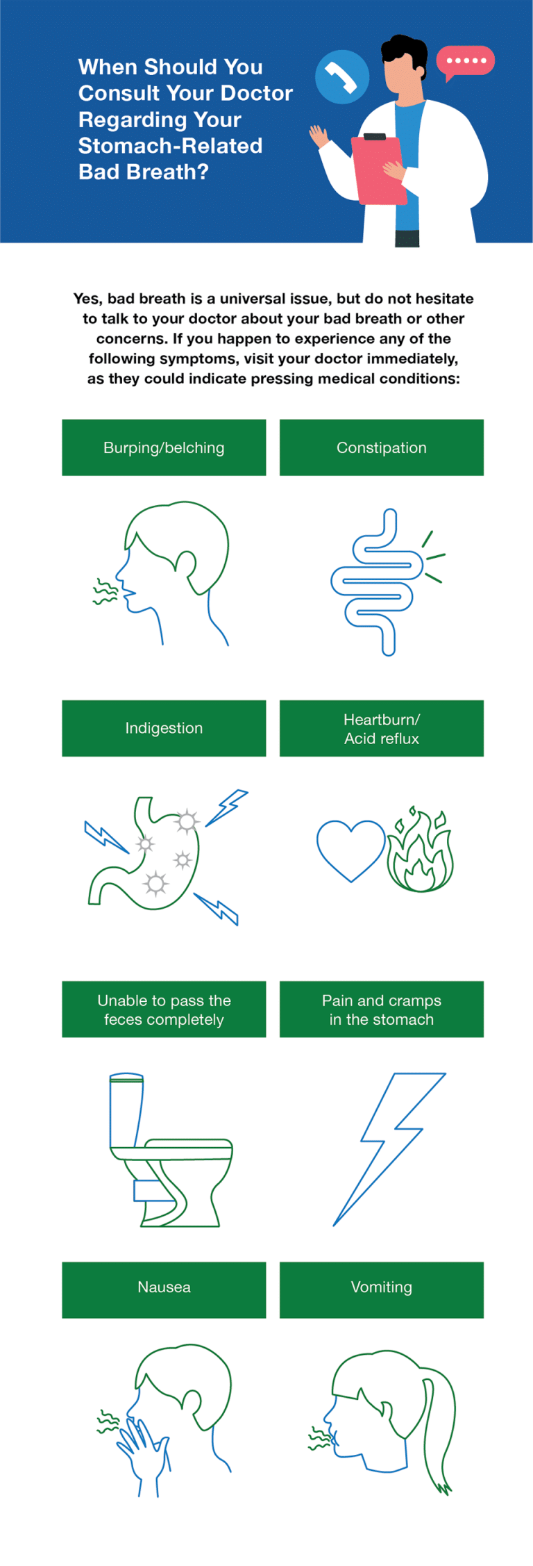 How to Treat Bad Breath from Stomach Problems - SmartMouth