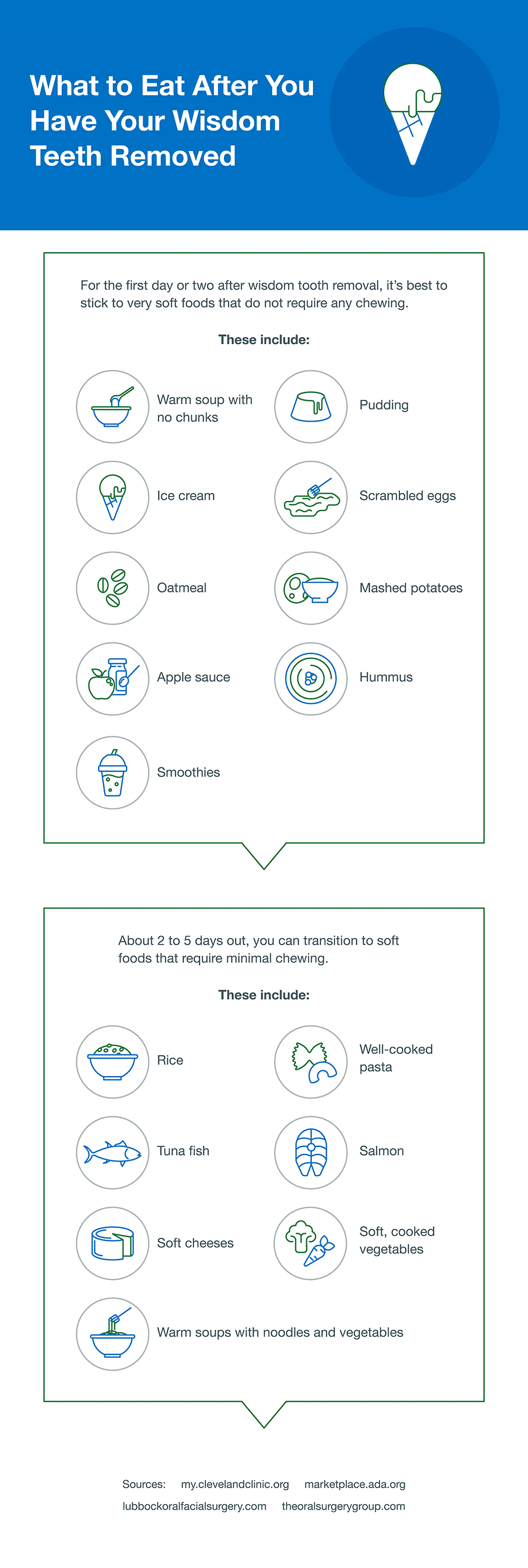 Bad Breath After Wisdom Teeth Removal - SmartMouth